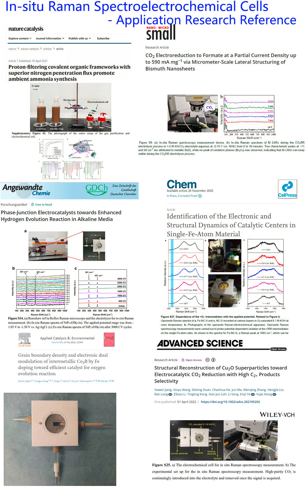 Shop In-situ Raman spectroscopy Electrochemical cell 30ml from Dekresearch