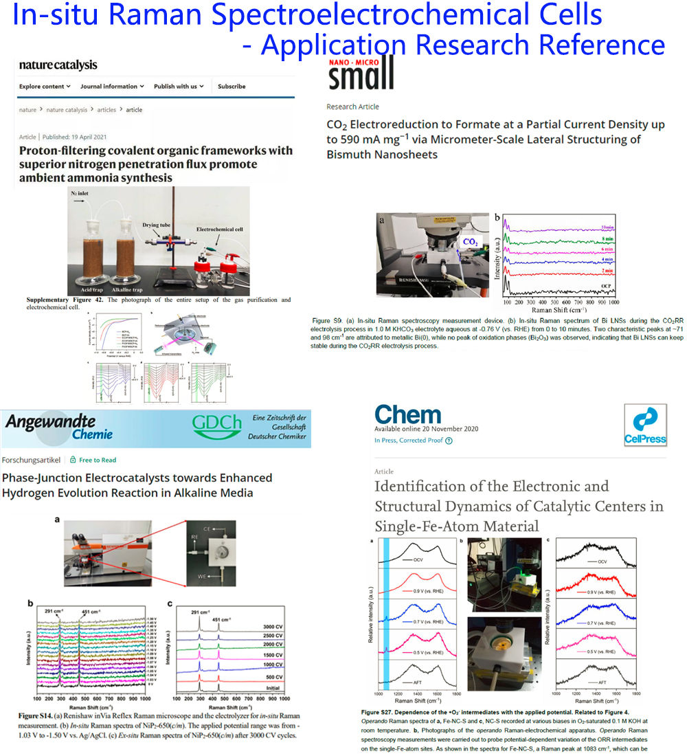 Buy In-situ Raman spectroscopy Cell with double light window 30ml,Cheap ...
